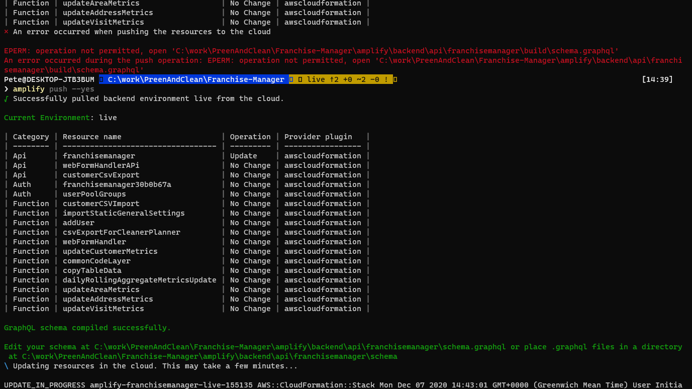 Can't push if I have any editor or files open · Issue #6028 · aws-amplify/amplify-cli · GitHub