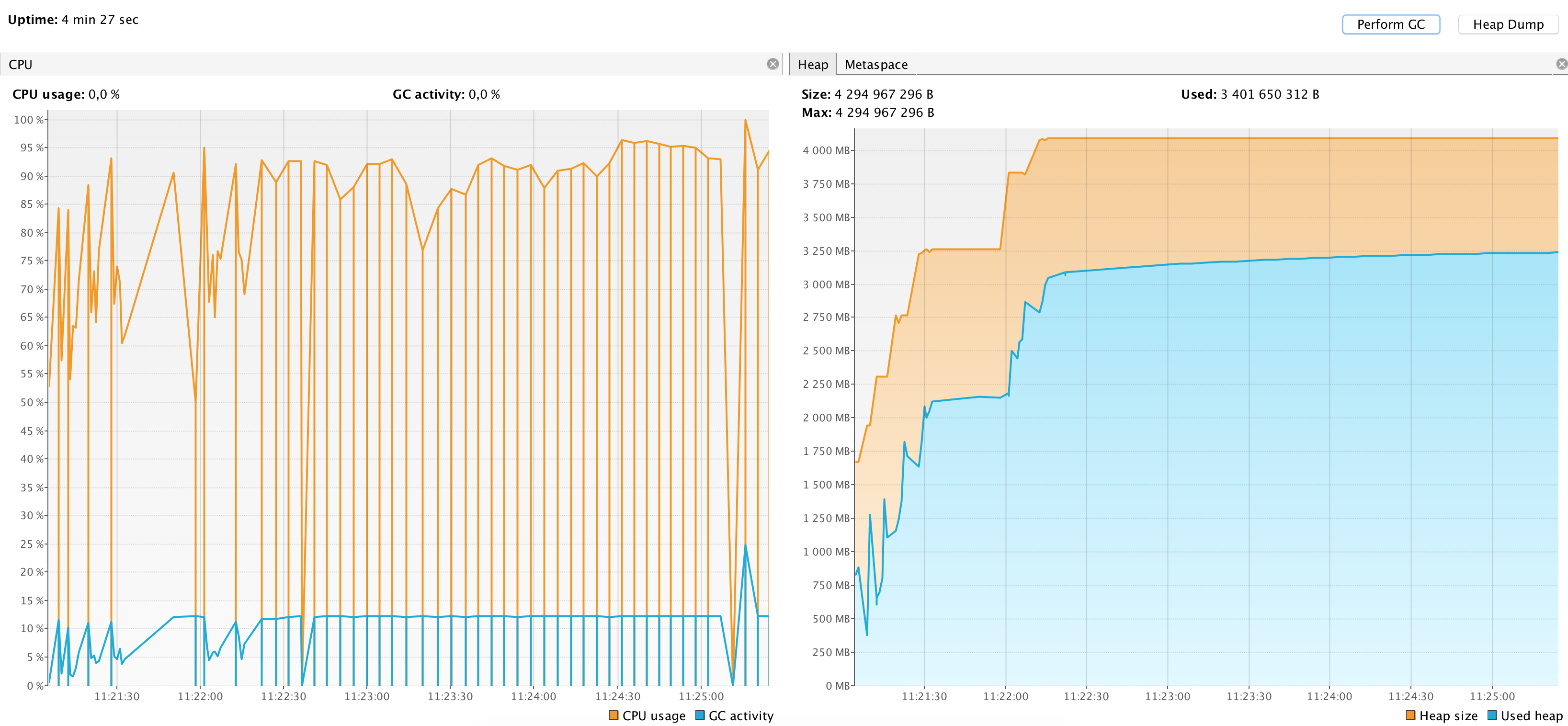 Should Sourceactorref Any Complete When Statussuccess Companion Is Sent To It · Issue 24387