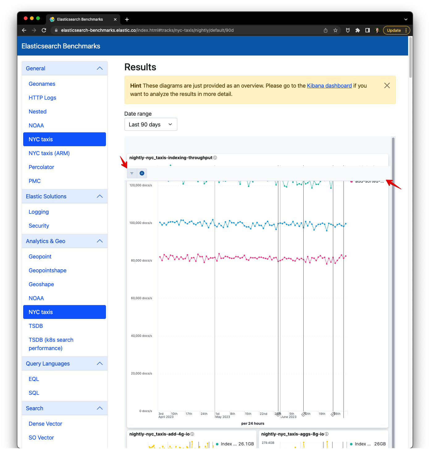 When embedding dashboards, the new filter/control bar floats over content · Issue #161133 ...
