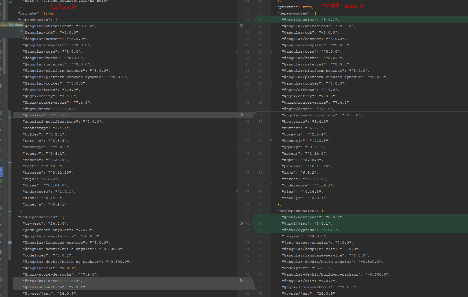Build Error Ng Build Libs · Issue 1448 · Nrwlnx · Github