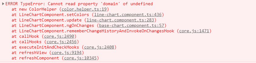 core.js:5967 ERROR TypeError: Cannot read property 'domain' of undefined · Issue #1564 ...