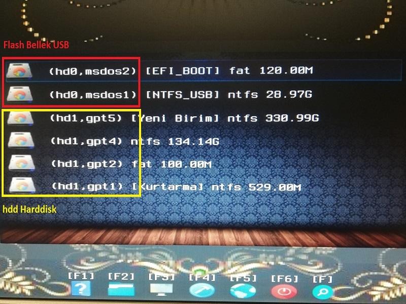 Different icons for usb memory and hdd · Issue #186 · a1ive/grub2-filemanager · GitHub