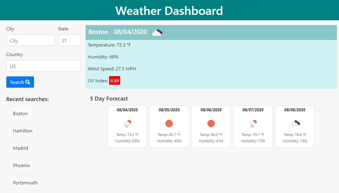 GitHub - tiffany-brand/weather-conditions-dashboard: Search for cities ...