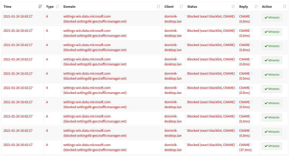 Since Update to Pi-hole v5.2.4 Web Interface v5.3.1 FTL v5.5.1 I have a lot of Unknown (0 ...