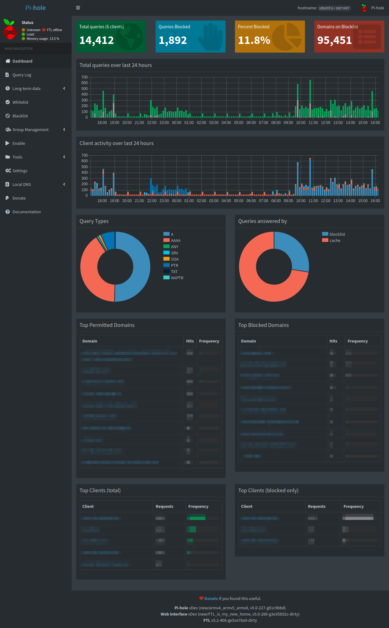 24hr activity graph takes long to draw after period of high client ...