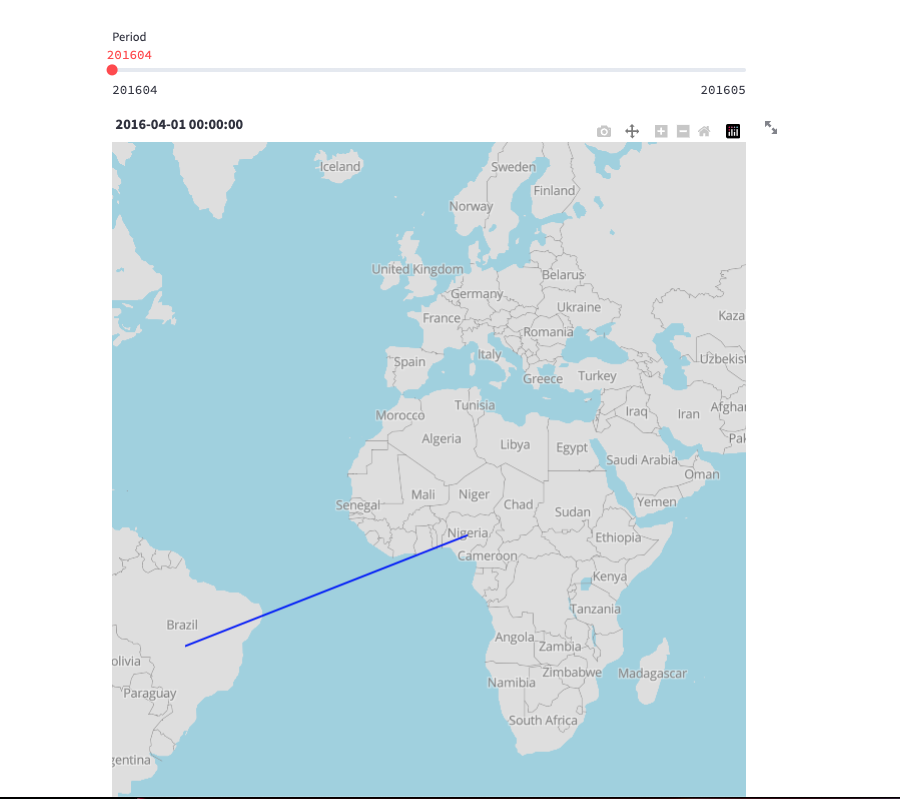 plotly_chart using cached data on axis · Issue #5902 · streamlit/streamlit · GitHub