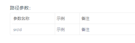 RequestMapping 参数带可变参数时，如何添加示例和备注？ · Issue #617 · tangcent/easy-yapi · GitHub