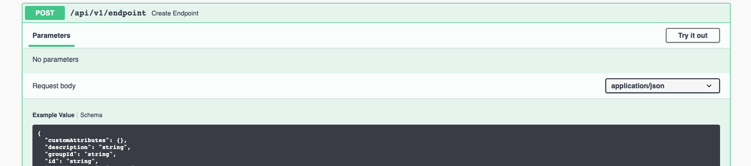 Media Type Example In Post Request Not Showing Up · Issue 7300 · Swagger Apiswagger Ui · Github