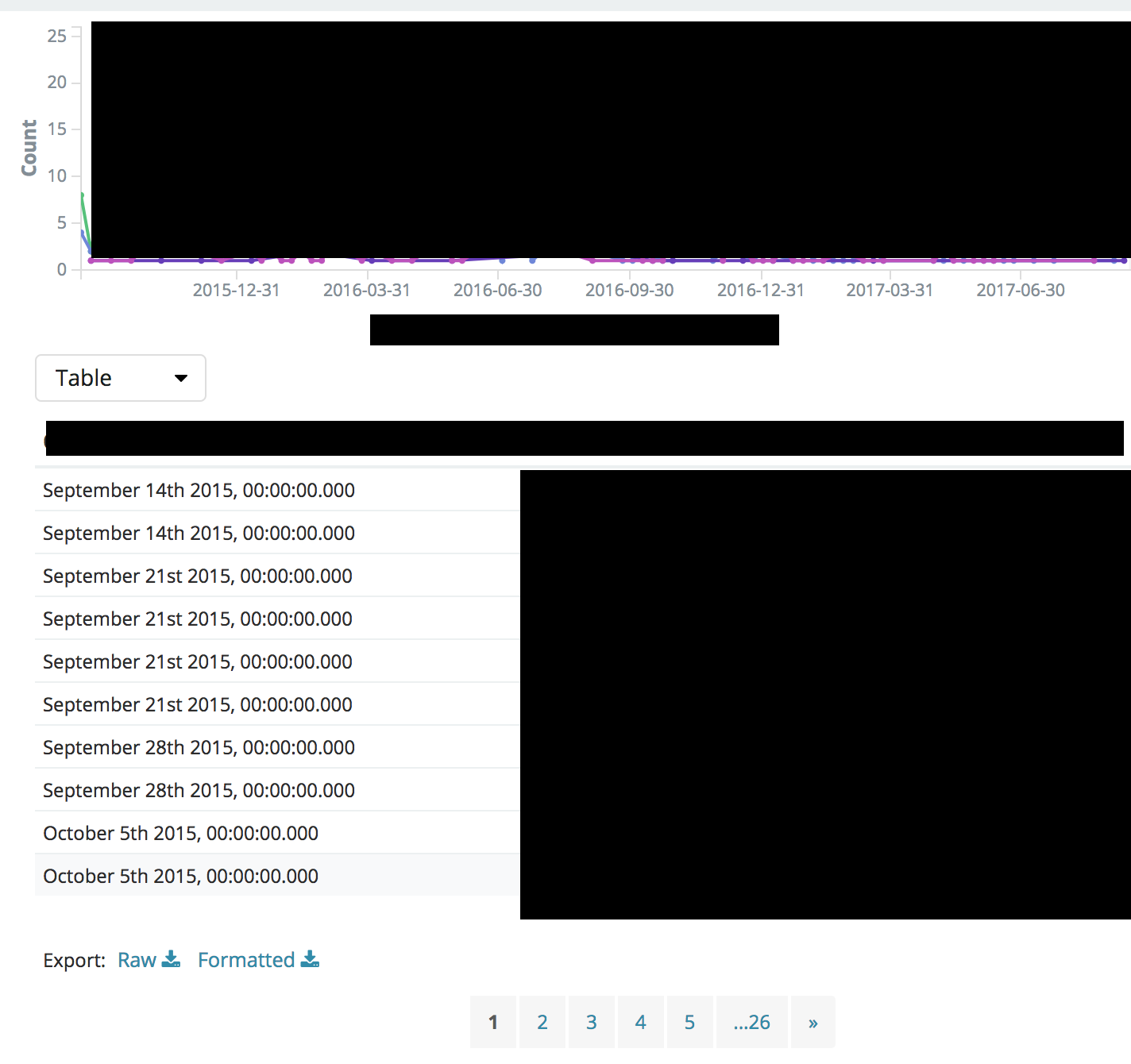 Timelion show-table feature · Issue #13986 · elastic/kibana · GitHub