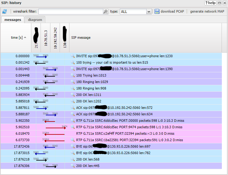 Kamailio + rtpengine One way audio · Issue #1171 · sipwise/rtpengine · GitHub