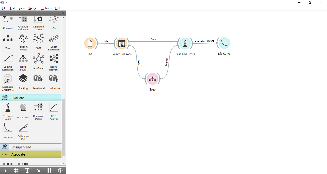 Check and correct the Lift Curve widget · Issue #5056 · biolab/orange3 ...