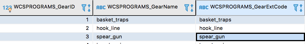 Tables not syncing in Sharks & Rays · Issue #176 · OpenFn/ConSoSci · GitHub