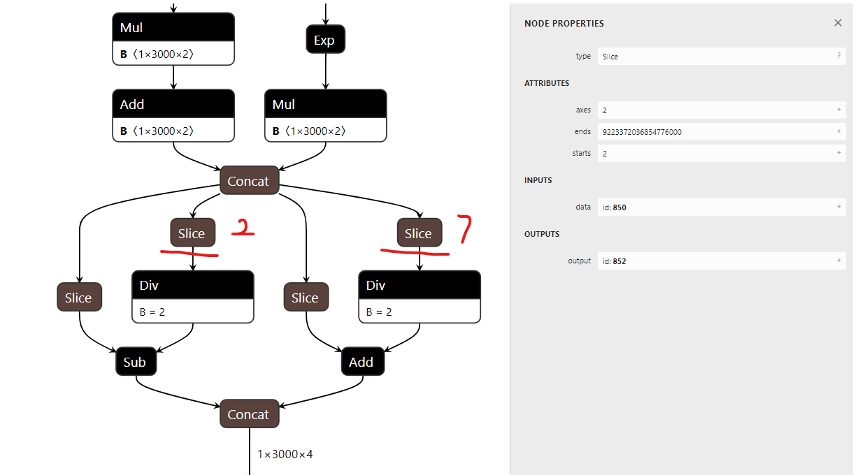 pytorch mobile-v2-ssd-lite.onnx 转 ncnn后，某个crop layer无法正确返回结果，显示shape : 0,0,0。 · Issue #1670 ...