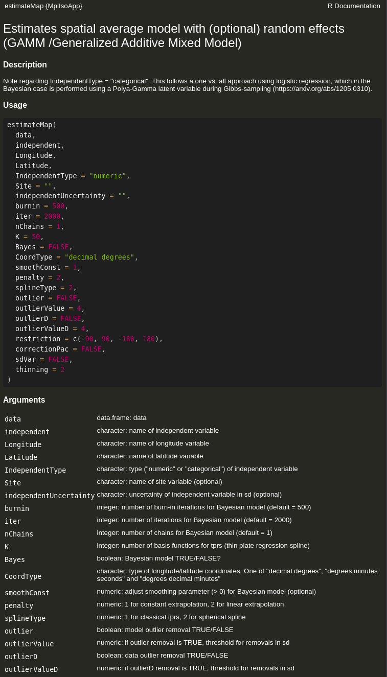 Document in a CRAN style all inputs for function(s) for modeling ...
