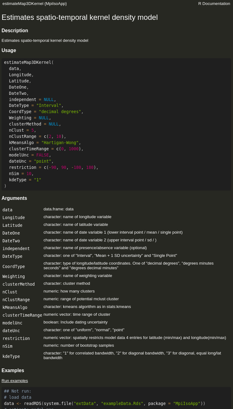 Document in a CRAN style all inputs for function(s) for modeling · Issue #28 · Pandora-IsoMemo ...