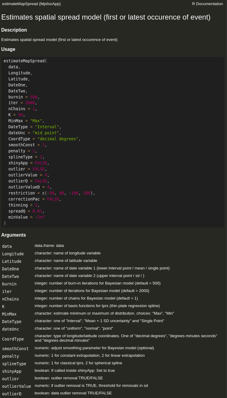 Document in a CRAN style all inputs for function(s) for modeling · Issue #28 · Pandora-IsoMemo ...