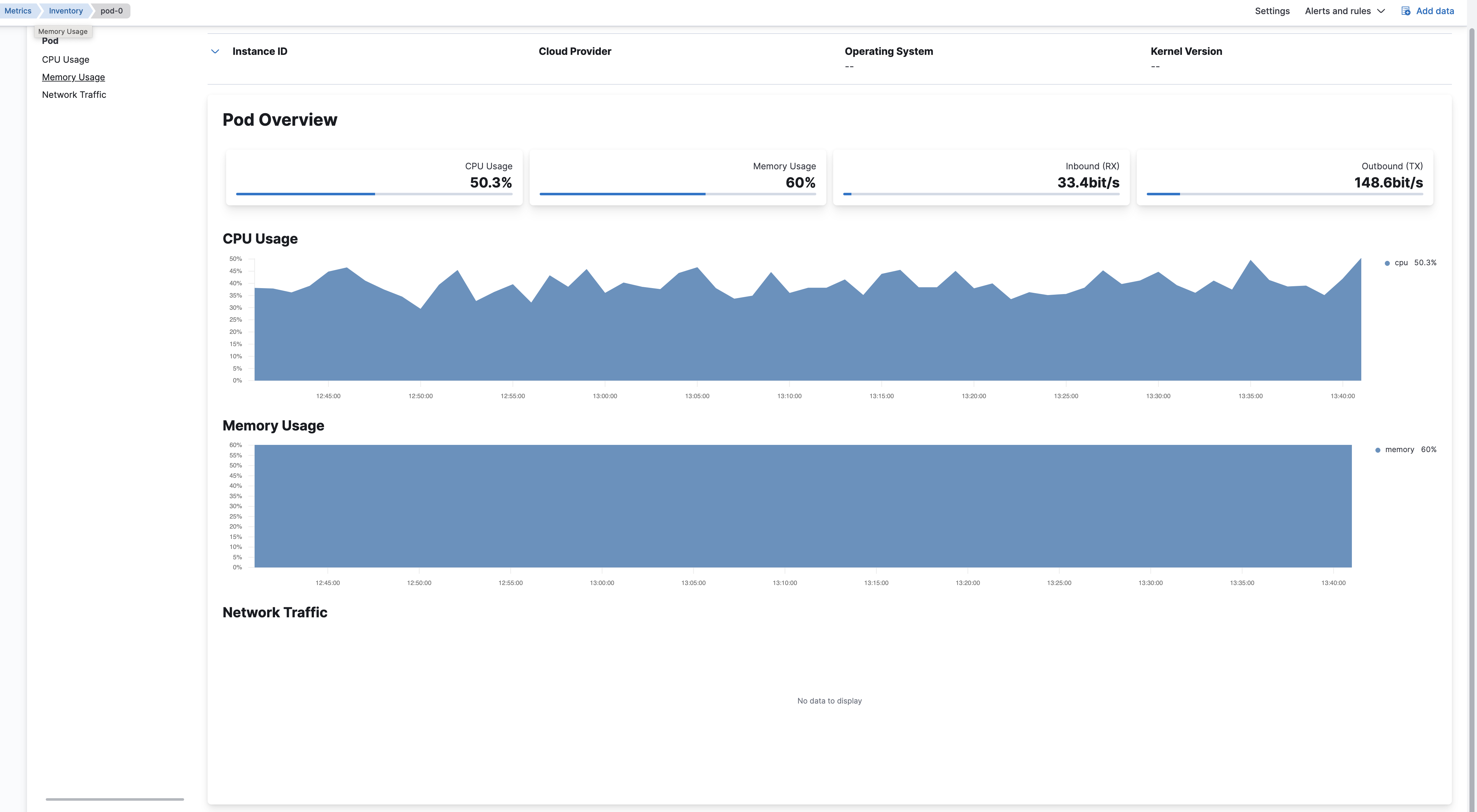 [Metrics UI] Network traffic chart not loading when viewing pod metrics · Issue #129239 ...