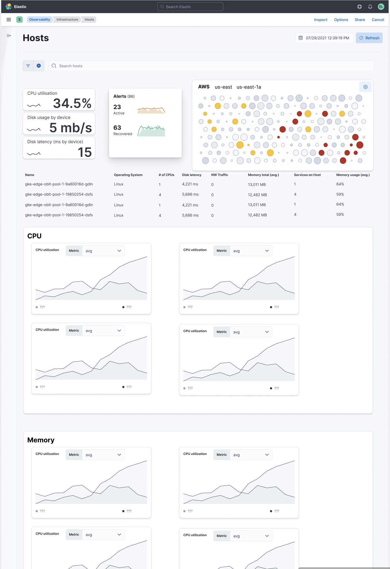 [Infrastructure UI] Hosts Group View · Issue #138116 · elastic/kibana · GitHub