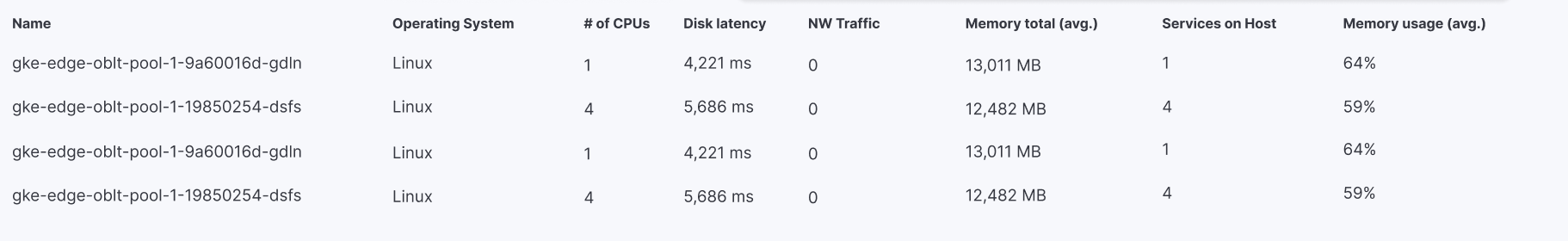 [Infrastructure UI] Calculating Disk Latency in the Hosts Table · Issue #141982 · elastic/kibana ...