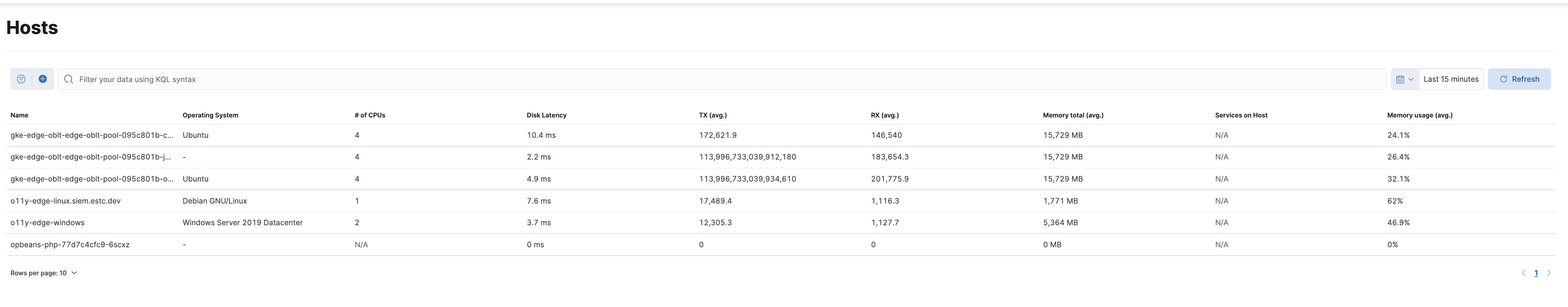[Infrastructure UI] Metrics should use inventory metric formatter · Issue #144637 · elastic ...