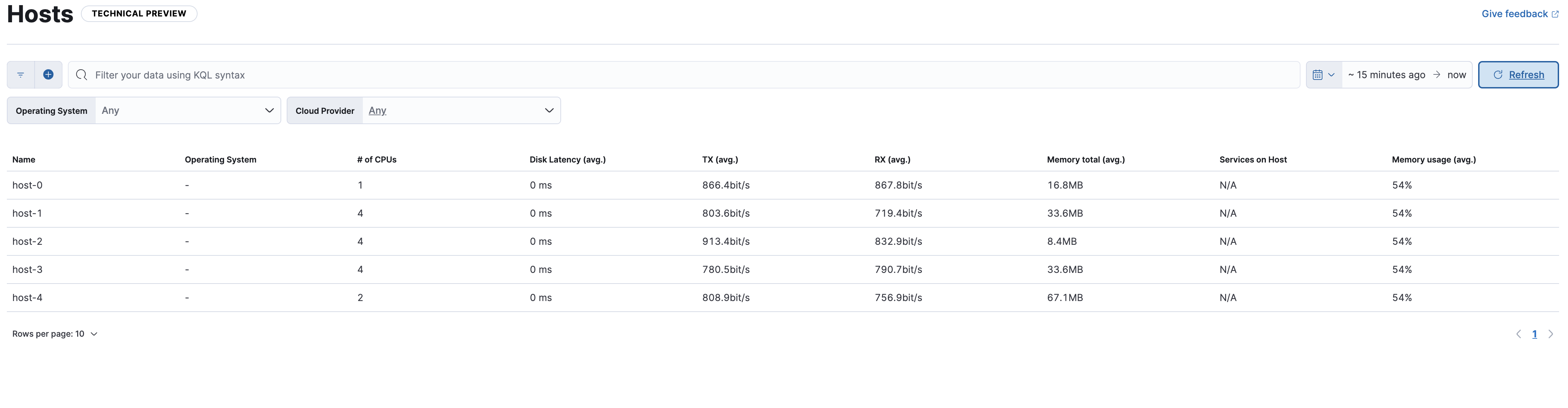 [Infrastructure UI] Incorrect payload in time range when landing on the Hosts View · Issue ...