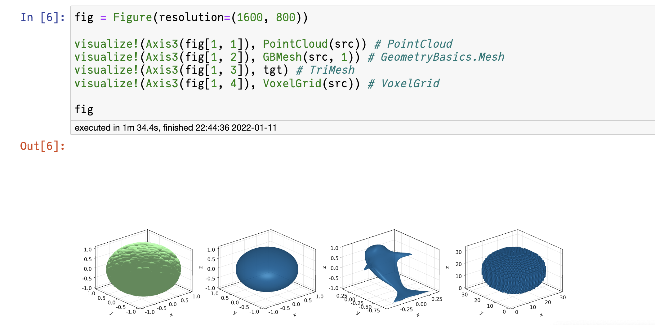 visualize! · GitHub