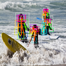 pretrain model? · Issue #5 · Idein/chainer-pose-proposal-net · GitHub