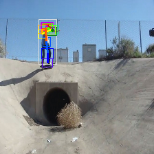 pretrain model? · Issue #5 · Idein/chainer-pose-proposal-net · GitHub