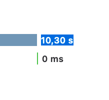 Reduce the endpoints response time · Issue #877 · huggingface/dataset-viewer · GitHub