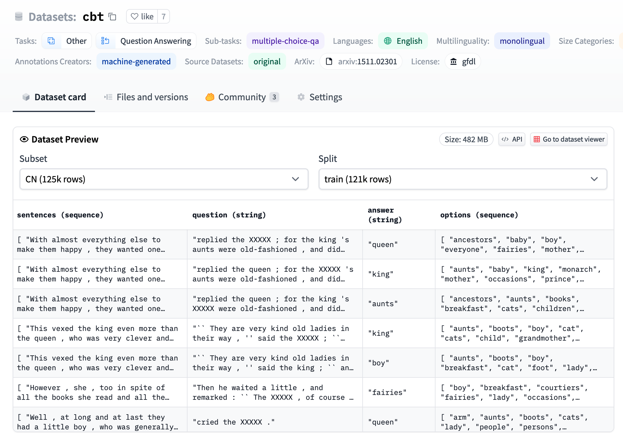 Dataset Viewer issue for cbt · Issue #1095 · huggingface/dataset-viewer · GitHub