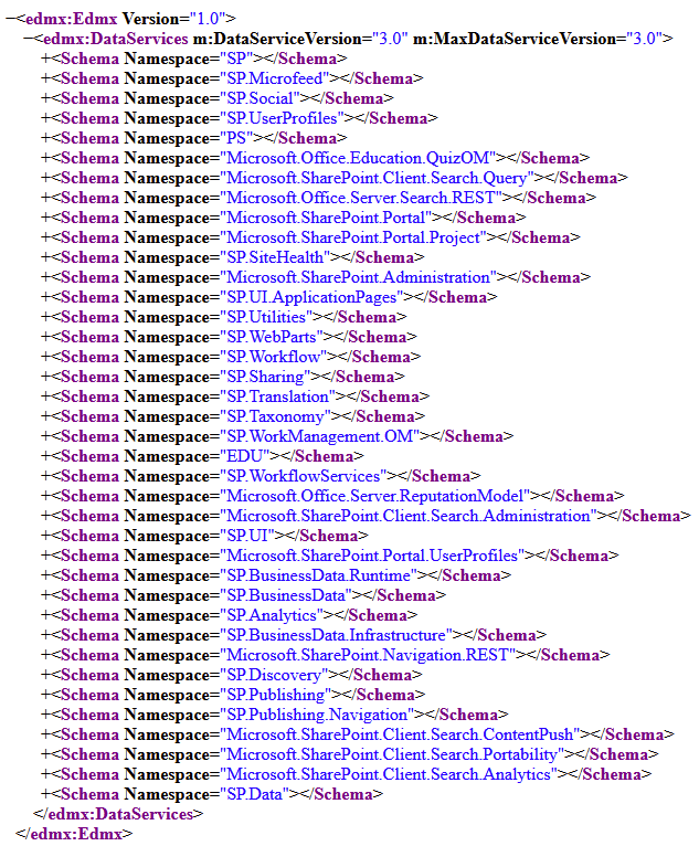 Selecting specific schemas for code generation · Issue #219 · OData/ODataConnectedService · GitHub