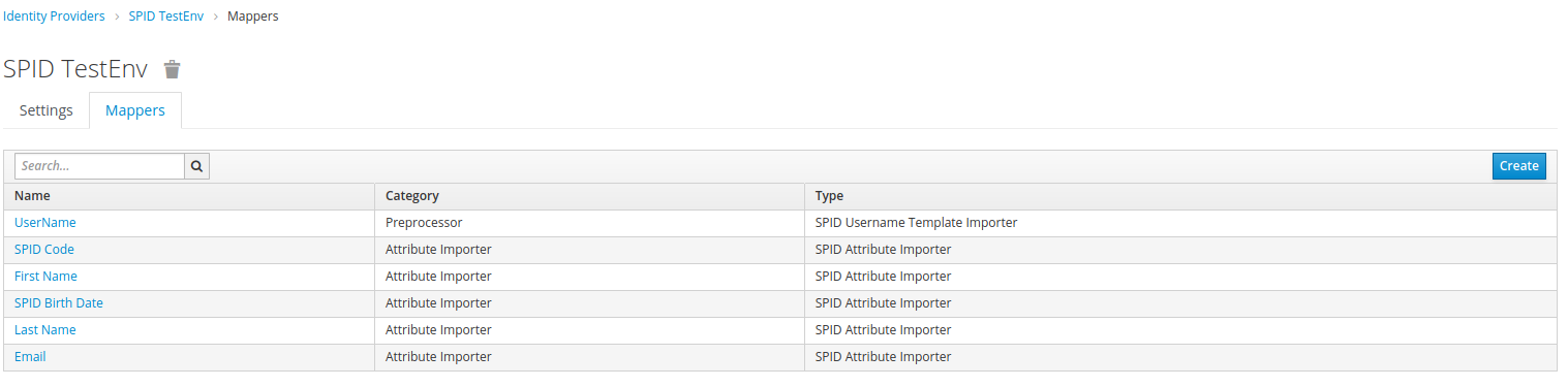 Custom Identity Provider Mappers for SPID Identity Provider · Issue #8 ...