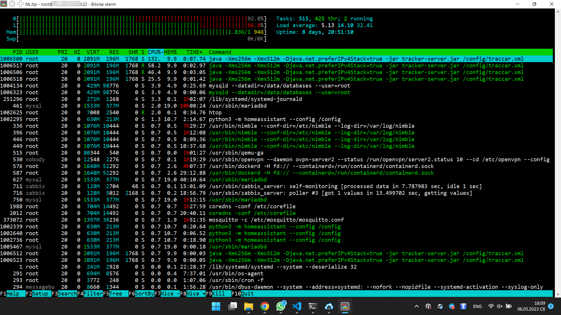 Heavy CPU usage · Issue #222 · hassio-addons/addon-traccar · GitHub