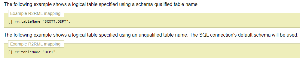 BUG: Does morph-kgc provide support for using schema-qualified tables? · Issue #89 · morph-kgc ...