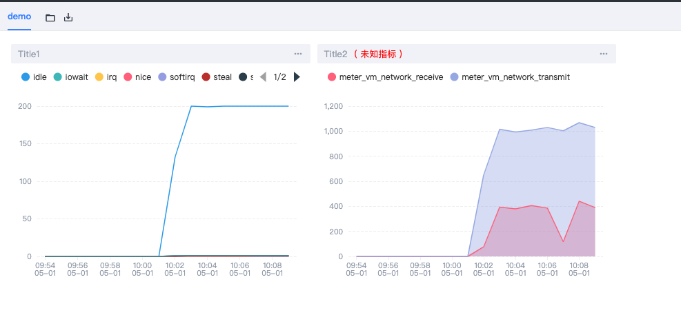 UI dashboard config: `independentSelector` not available. · Issue #6878 · apache/skywalking · GitHub