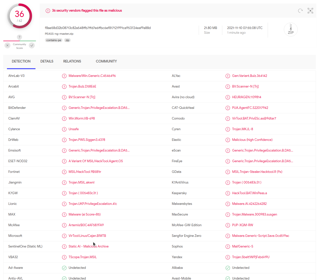 Downloaded master.zip from github produces lots of viruatotal warnings · Issue #235 ...