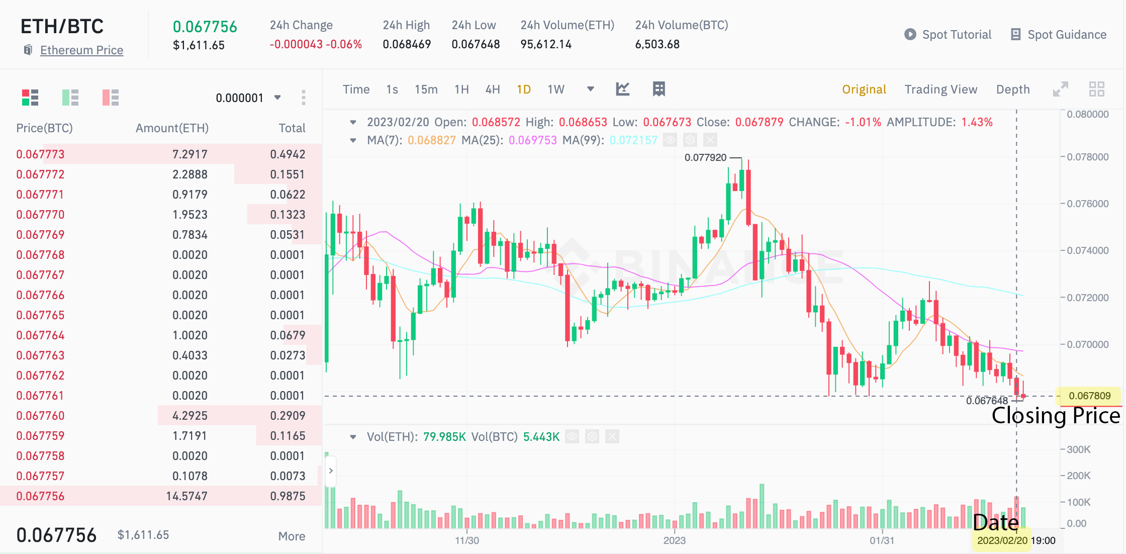 Downloaded Binance data prices do not match Binance prices · Issue #8208 · freqtrade/freqtrade ...