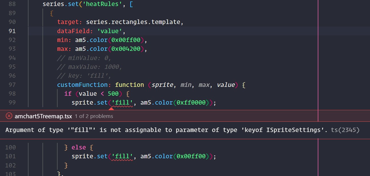 AMcharts5 heatRules customFunction set sprite key error · Issue #630 ...