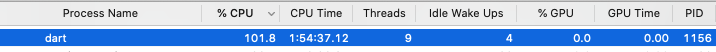 cpu used by dart is too high · Issue #48626 · flutter/flutter · GitHub