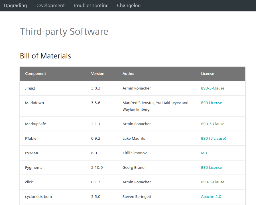 Bundle package-lock.json or a software BOM in the package · Issue #4650 ...