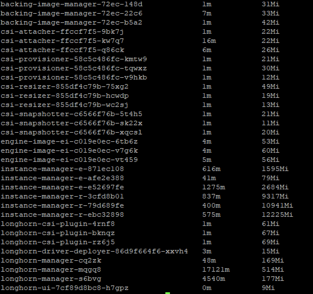 [BUG] Volume attachment take long time, which may be caused by the ...
