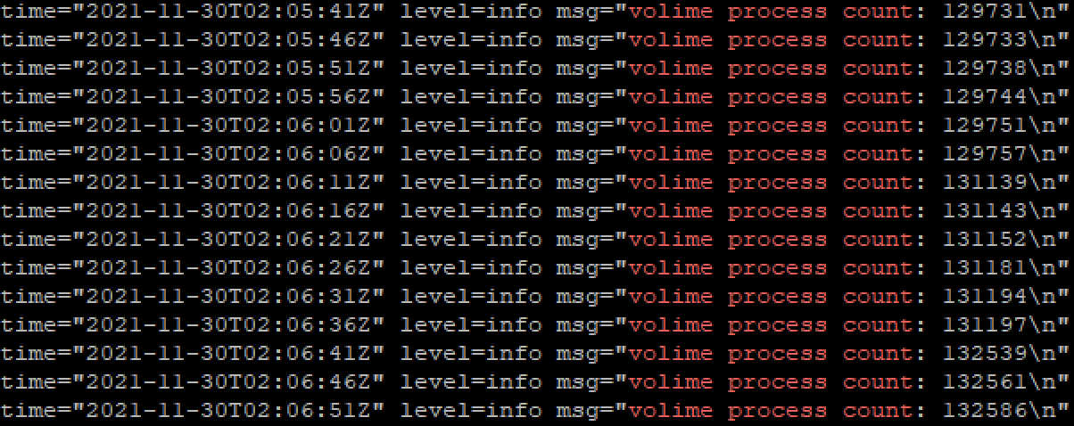 [BUG] Volume attachment take long time, which may be caused by the replica controller queue ...