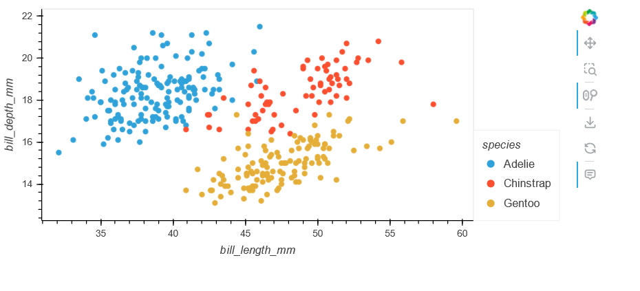 hvplot with bokeh backend does not open plot in browser · Issue #21099 · spyder-ide/spyder · GitHub