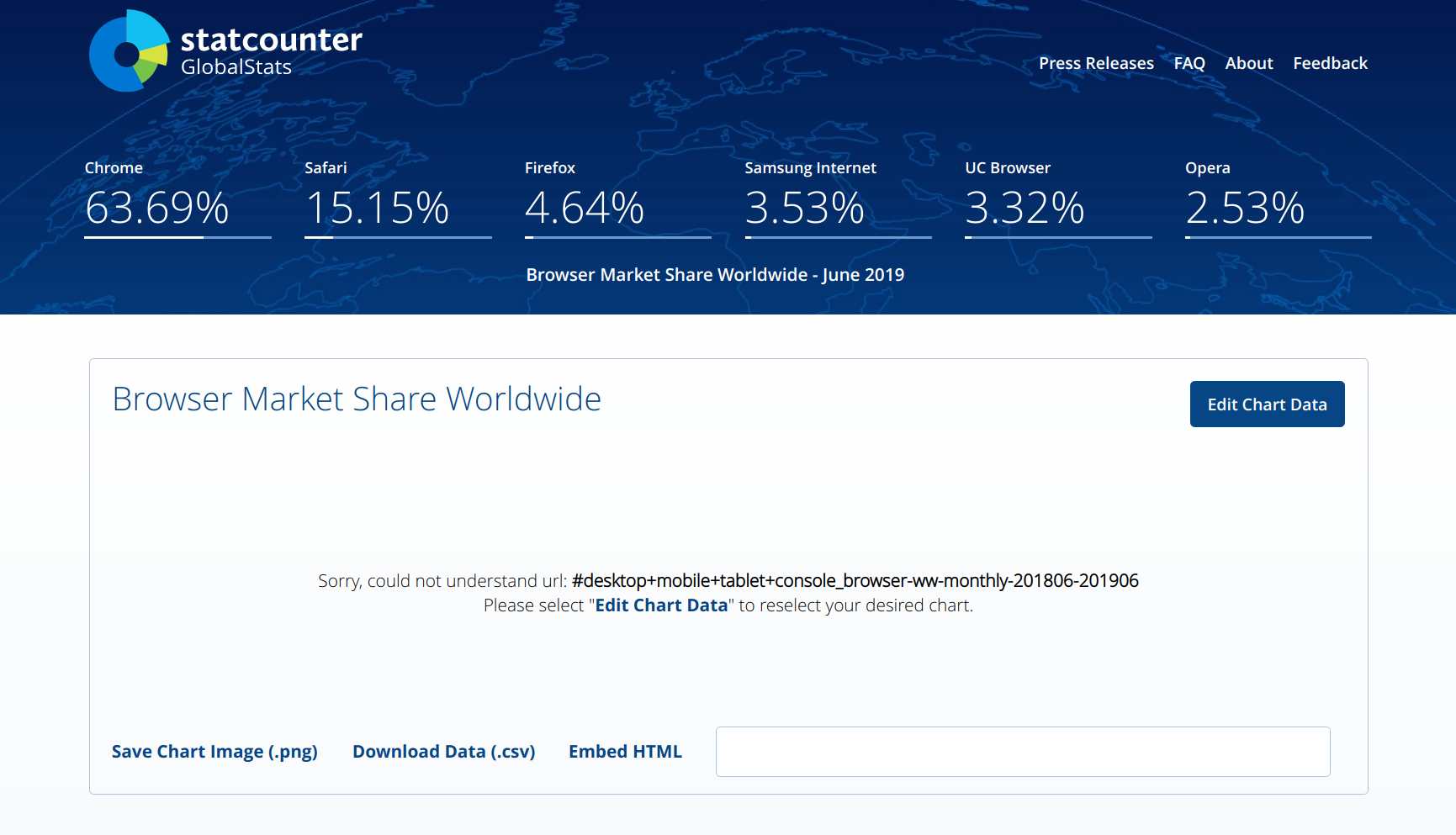 gs.statcounter.com broken because of Shields' HTTPS upgrade · Issue ...