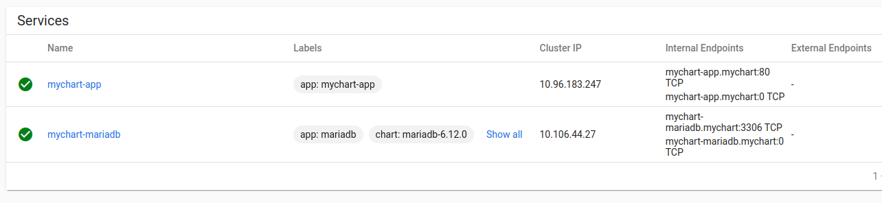 [stable/mariadb] connection timed out · Issue #18717 · helm/charts · GitHub