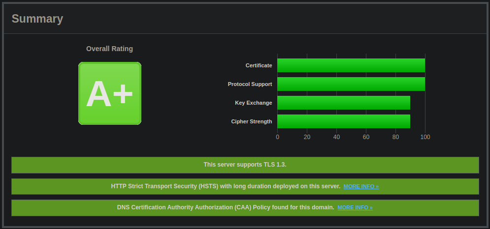 Add https://searx.sev.monster · Issue #63 · searxng/searx-instances · GitHub