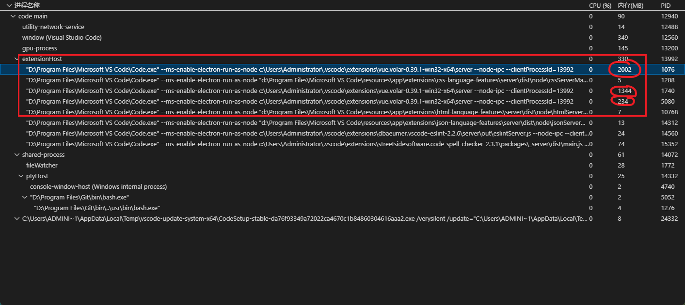 说实话，性能有点差啊。 · Issue #1529 · vuejs/language-tools · GitHub