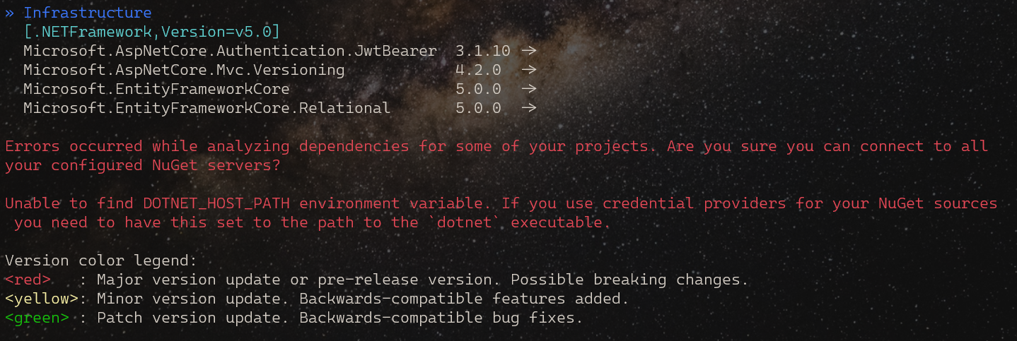 Errors When Projects Target Net 5 · Issue 40 · Dotnet Outdateddotnet Outdated · Github 
