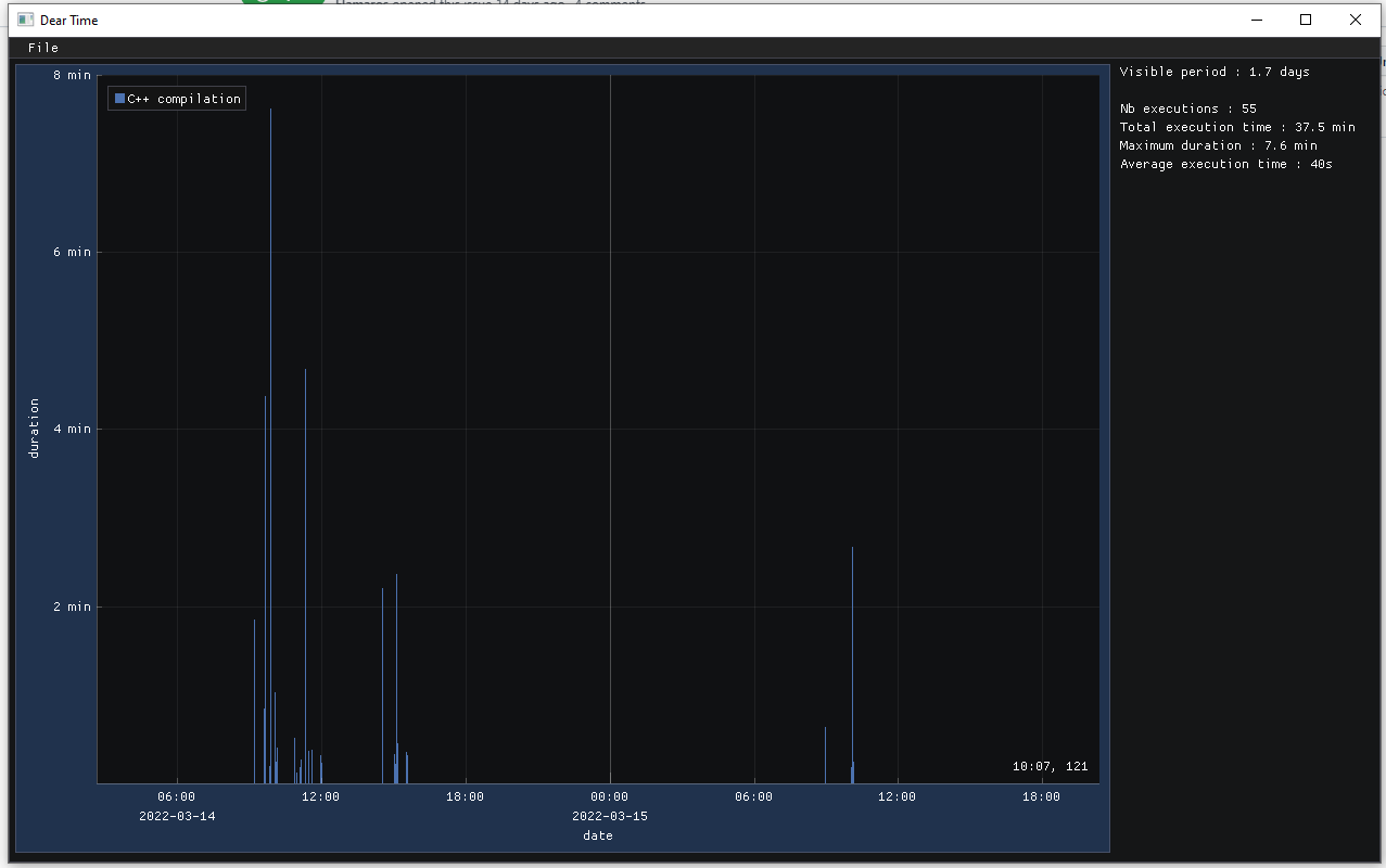Durations for y axis · Issue #335 · epezent/implot · GitHub