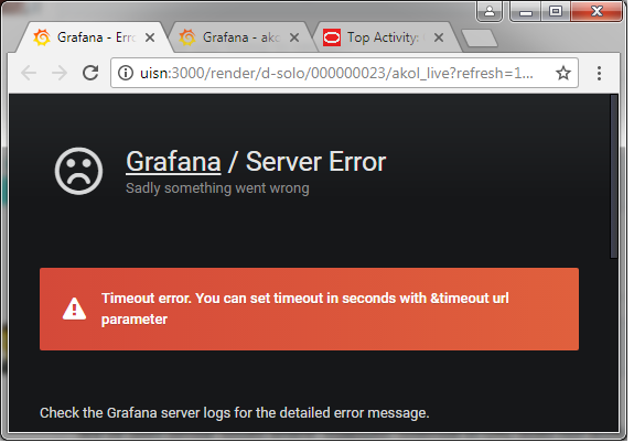 Panel Render - Direct Link Rendered Image does nothing and times out in ...